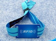 Top Great NFC Wristbands Insert Passive RFID Tags to Make Your Own Custom Wristband